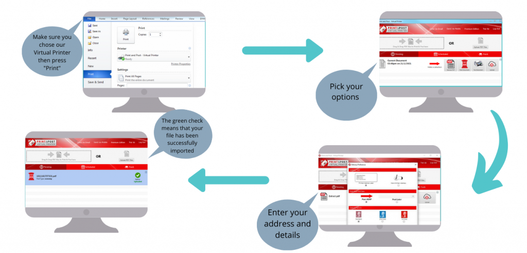 Virtual Printer tool - Managed Mail Service
